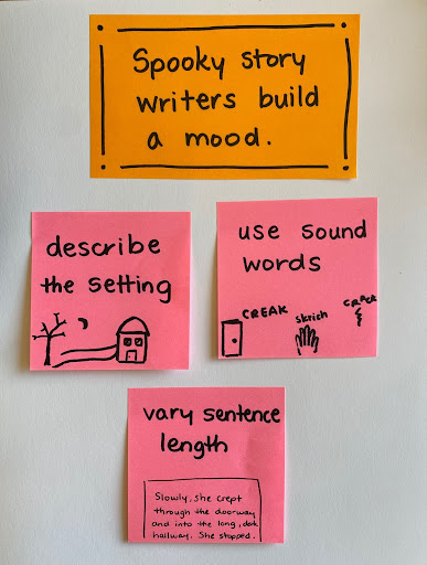 Halloween Writing Projects: The Spooky Truth - Literacy Partners