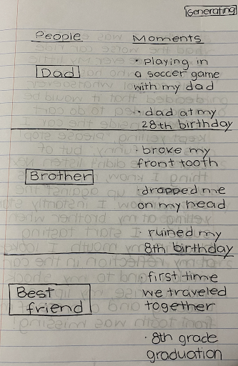 How To Create Writing Toolkits for Primary and Upper Grades - Literacy ...