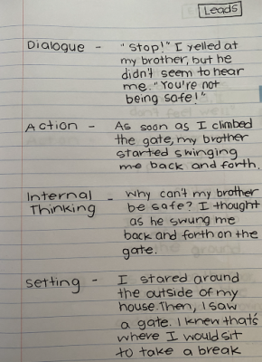 How To Create Writing Toolkits for Primary and Upper Grades - Literacy ...