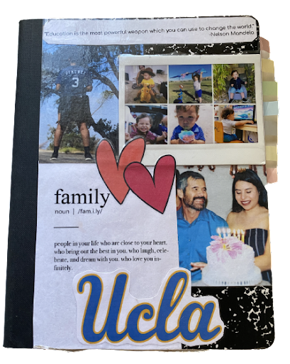 How To Create Writing Toolkits for Primary and Upper Grades - Literacy ...