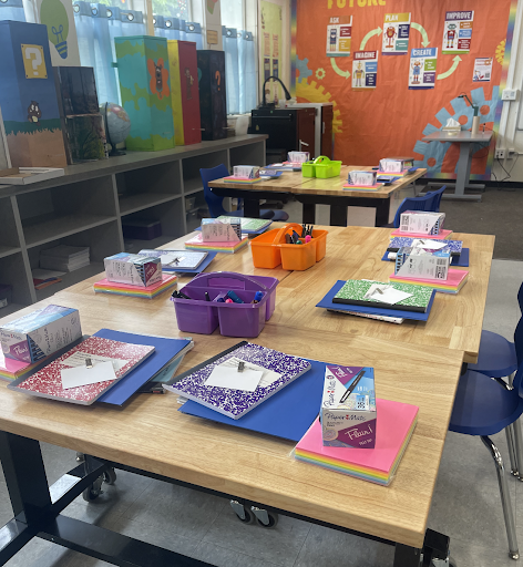 3 Smart Ways To Efficiently Prepare Your Classroom for Students This ...